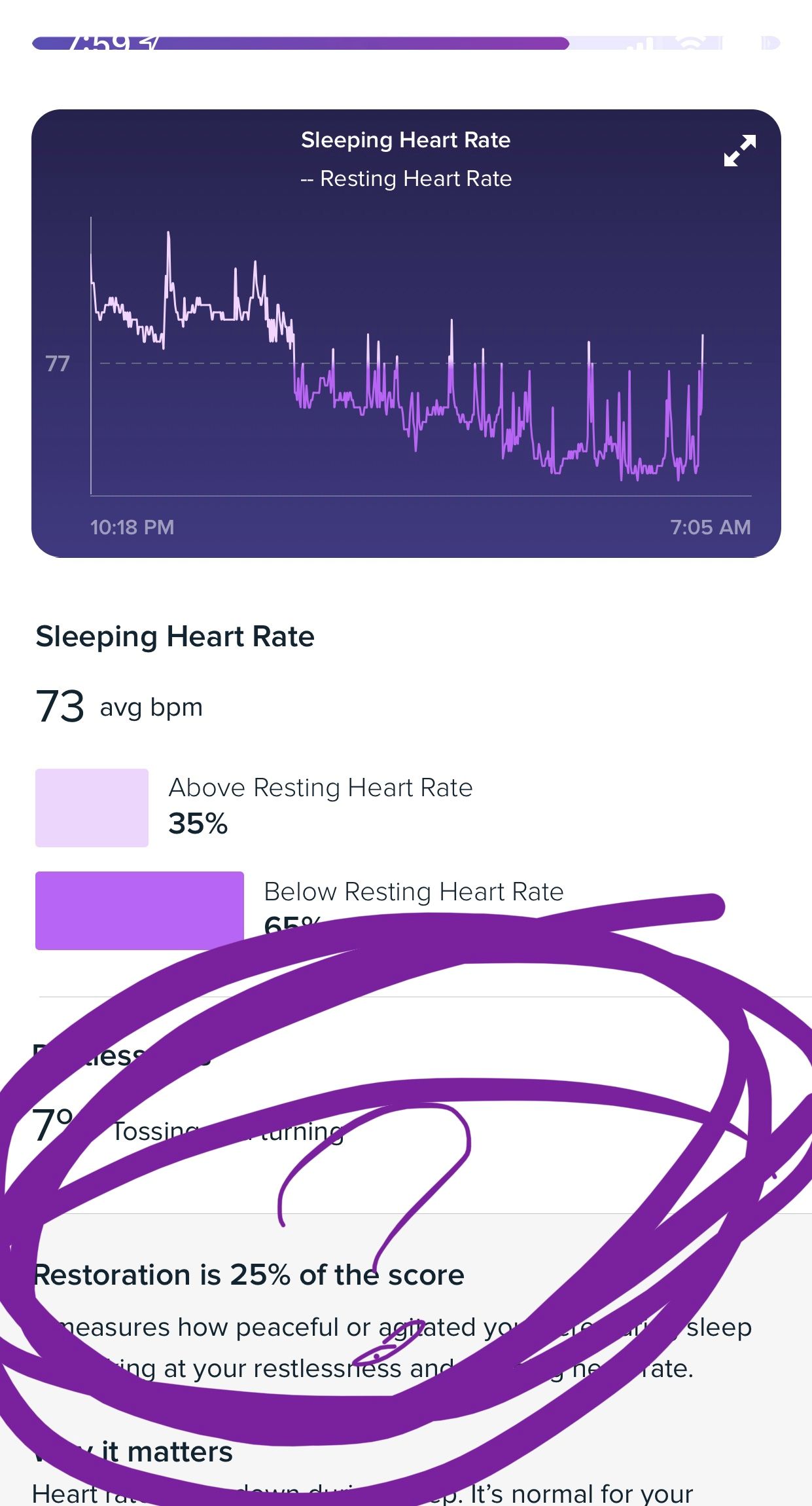 Solved: Updated App, Still no EOV Chart - Page 9 - Fitbit Community