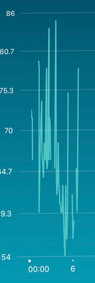 Heart rate increase during sleep - Fitbit Community