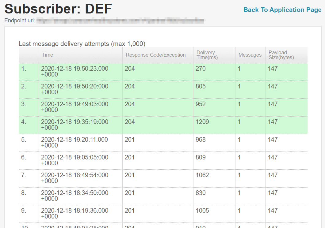 Solved: Subscriber Verification - GET vs POST - Fitbit Community