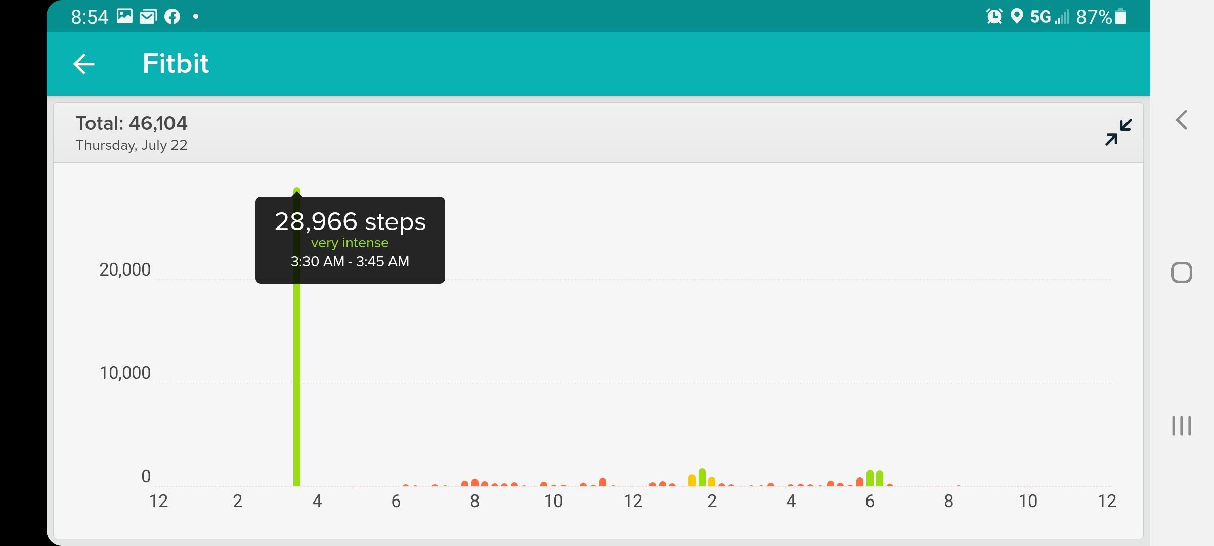 Inspire HR suddenly giving me way too many steps - Fitbit Community