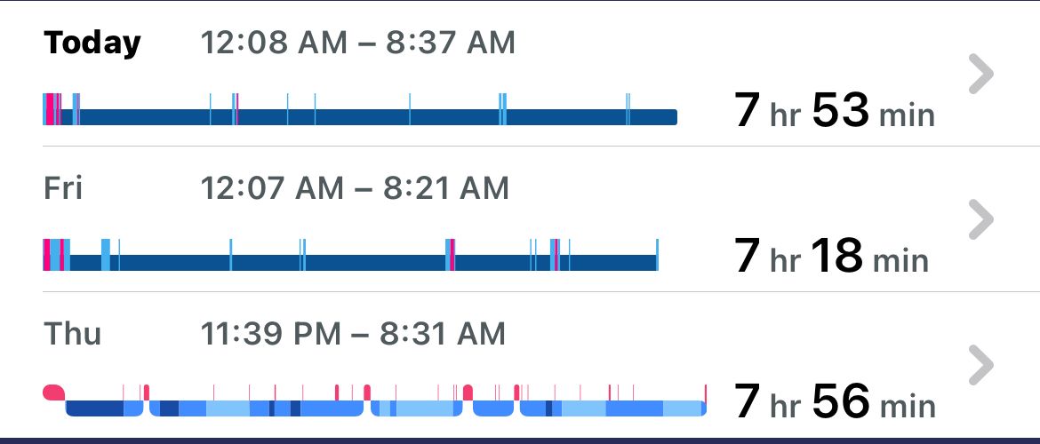 Solved: 3 day old Charge 5 stopped tracking sleep correctl... - Fitbit ...
