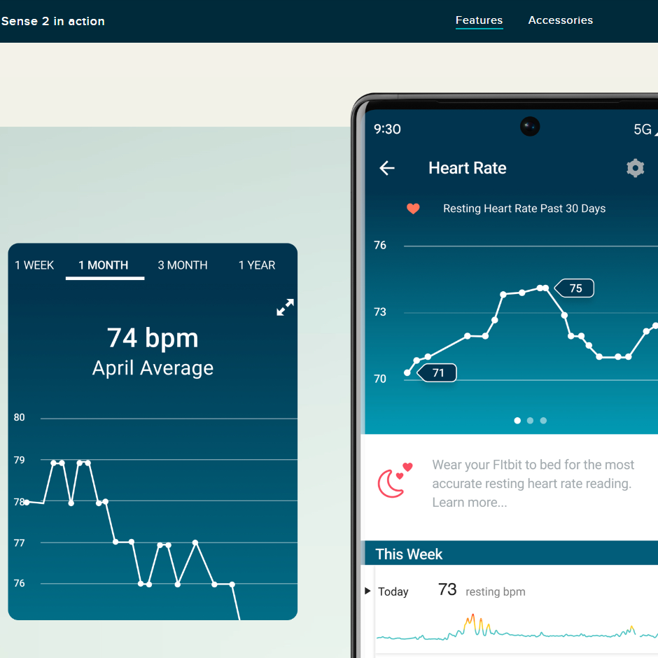 Using pics from the old App on the webisite for th... - Fitbit Community