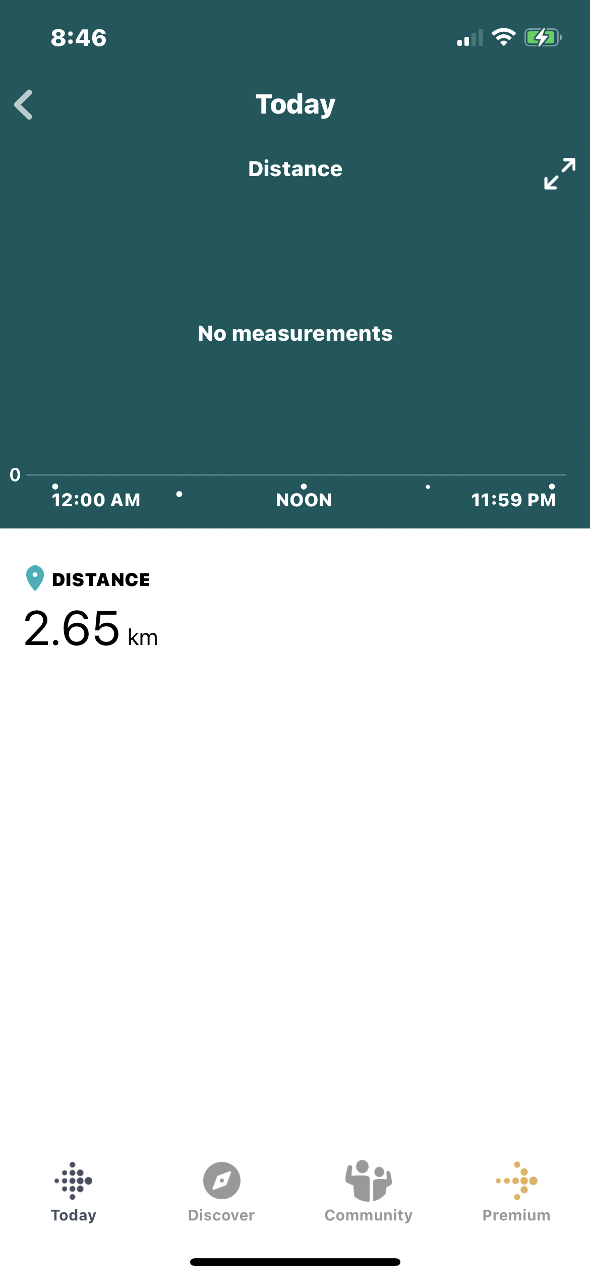 Solved: Graphs show "no measurements" instead of data - Fitbit Community