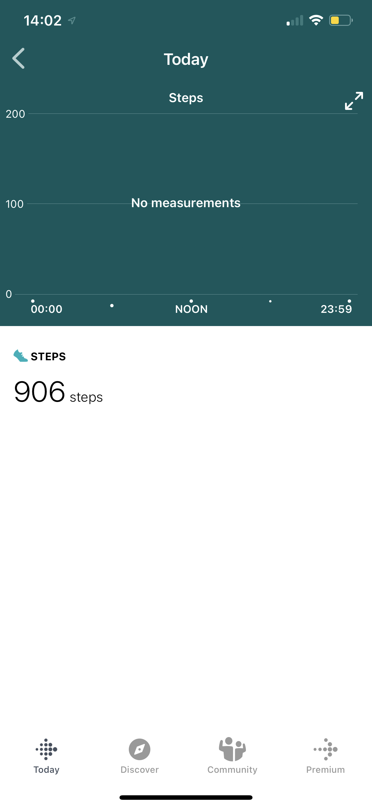 Solved: Graphs show "no measurements" instead of data - Fitbit Community