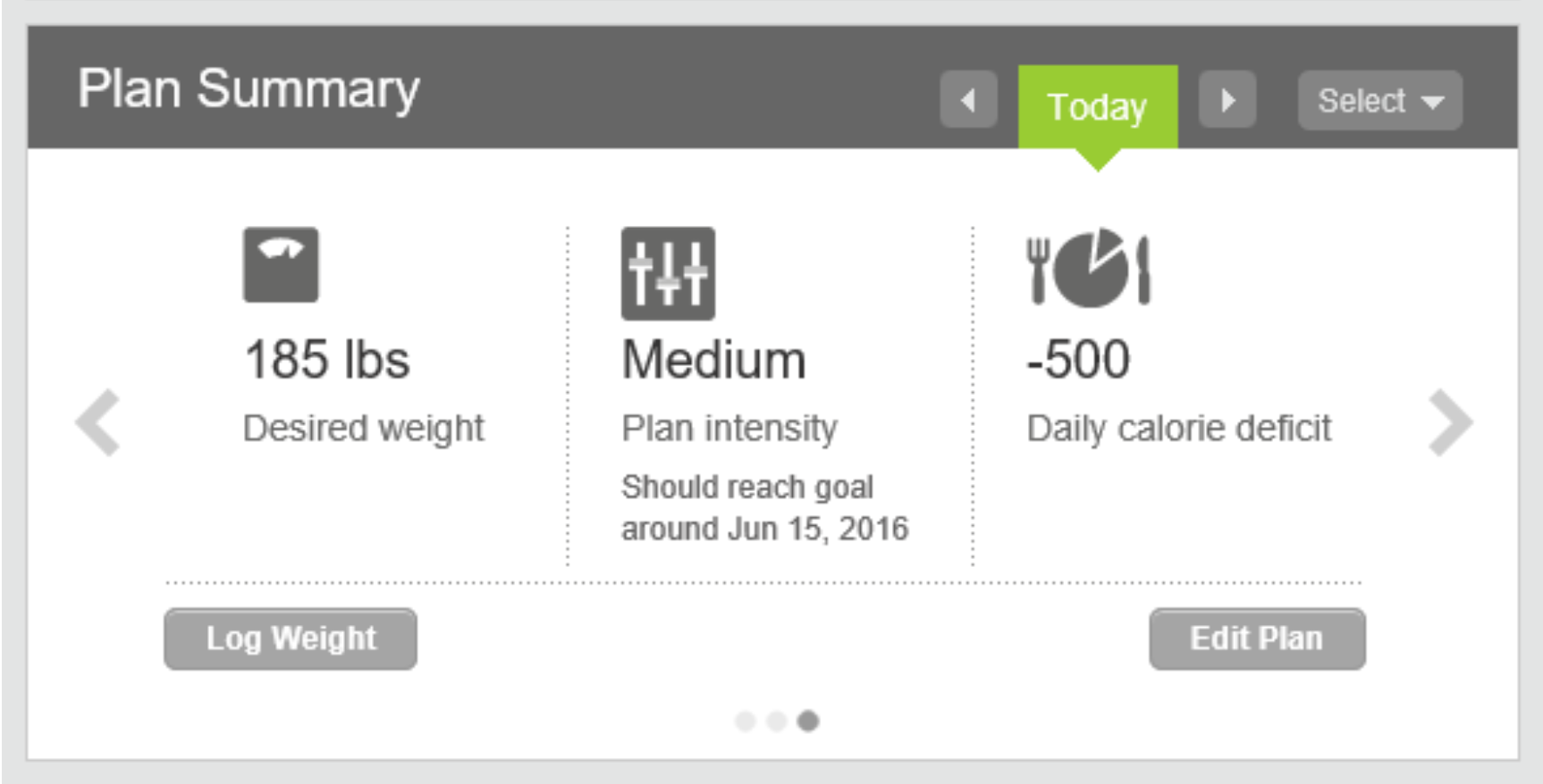 Part 3: Fitbit's Food Plan Tracking Tools - Page 2 - Fitbit Community