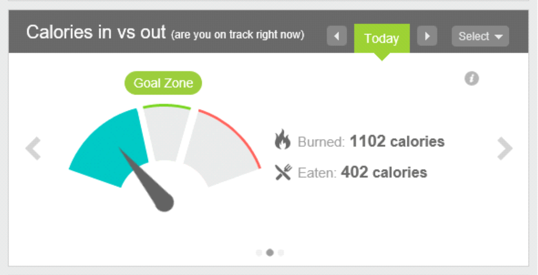 Part 3: Fitbit's Food Plan Tracking Tools - Page 2 - Fitbit Community