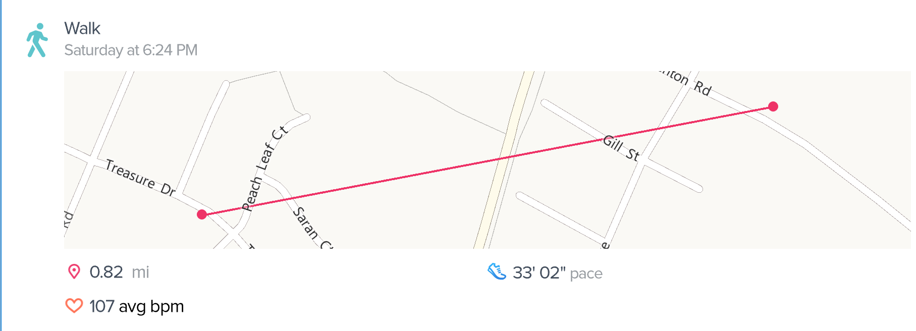 Solved: Blaze GPS maps my path as a straight line - Fitbit Community