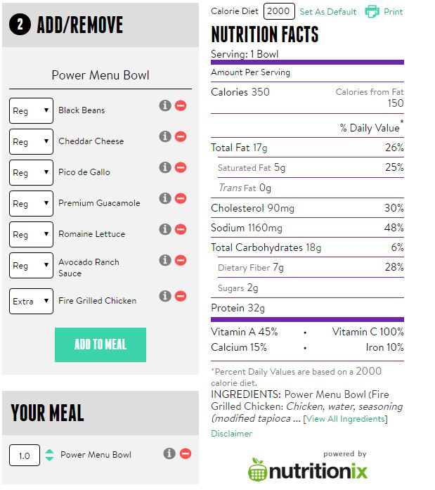 Fast Food/Takeout Go To Restaurants? - Fitbit Community