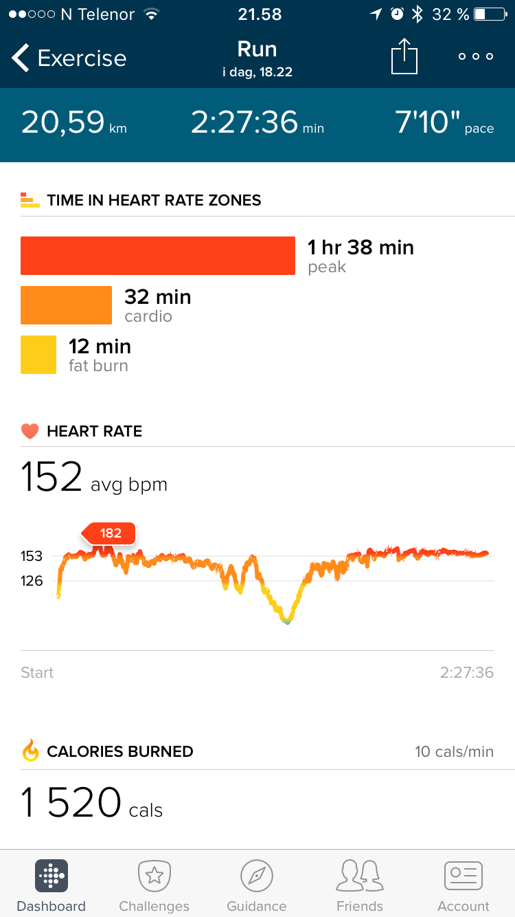 Exercise missing map and details missing after syn... - Fitbit Community