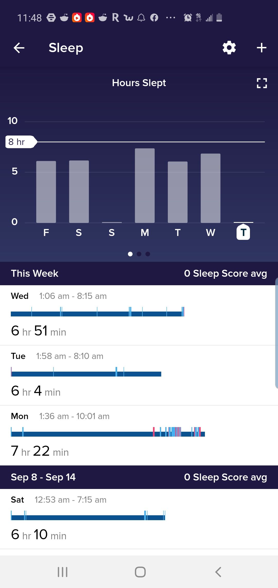 Solved How To See Average Sleep Hours And Not Sleep Score Page 9 